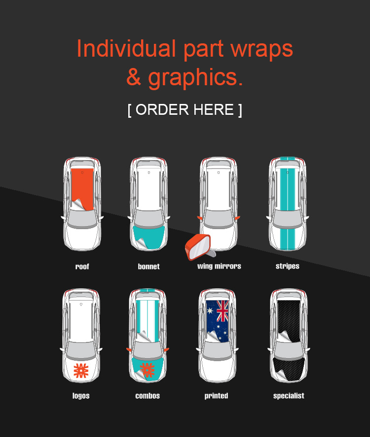 Gold Coast Wraps, graphics, branding, van signs, sign-writing | Car ...